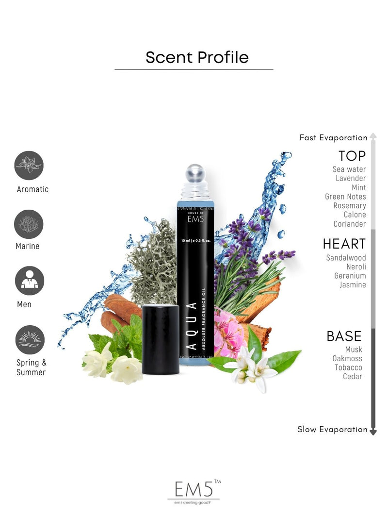 EM5™ Aqua Perfume for Men | Aromatic Fresh Spicy Fragrance Accords | L ...