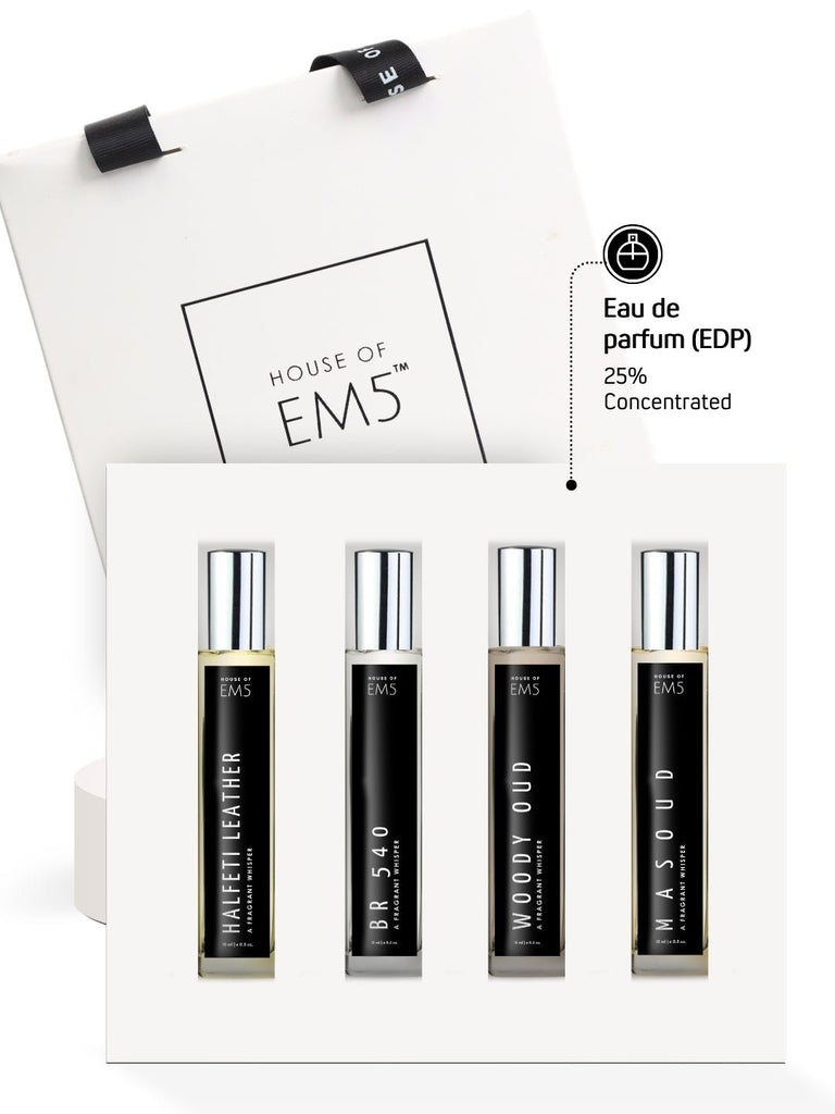 Men's Perfume Collection EDP – House of EM5