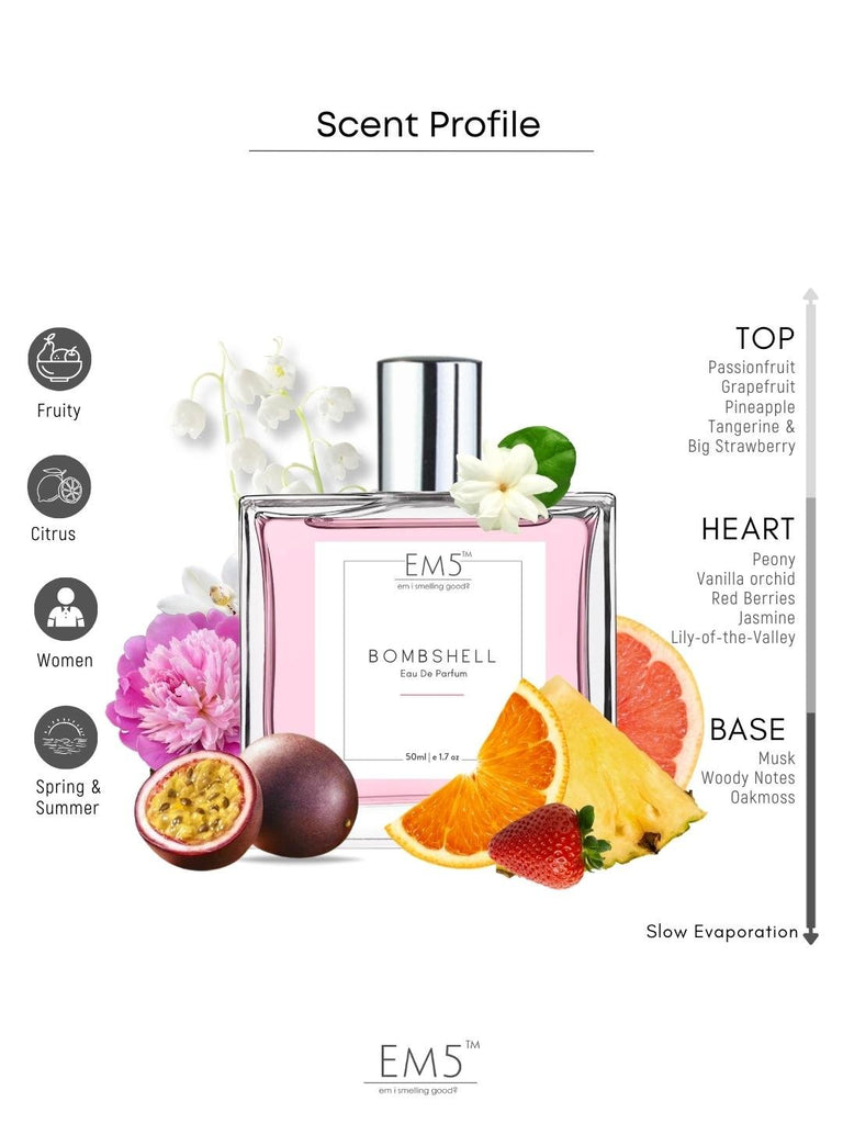 Bombshell | Eau De Parfum – House of EM5
