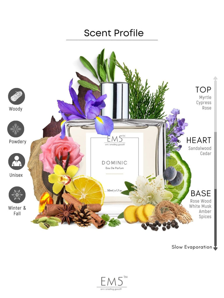 Dominic | Eau De Parfum – House of EM5