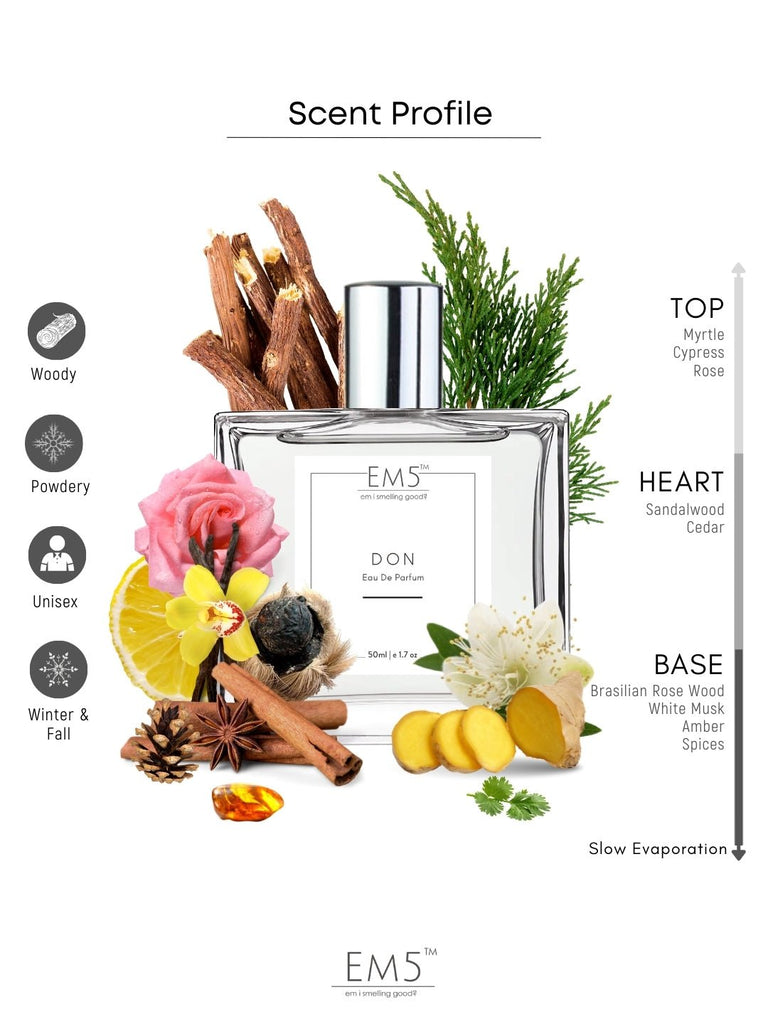 Don | Eau De Parfum – House of EM5