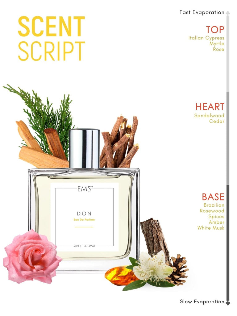 Don | Eau De Parfum – House of EM5