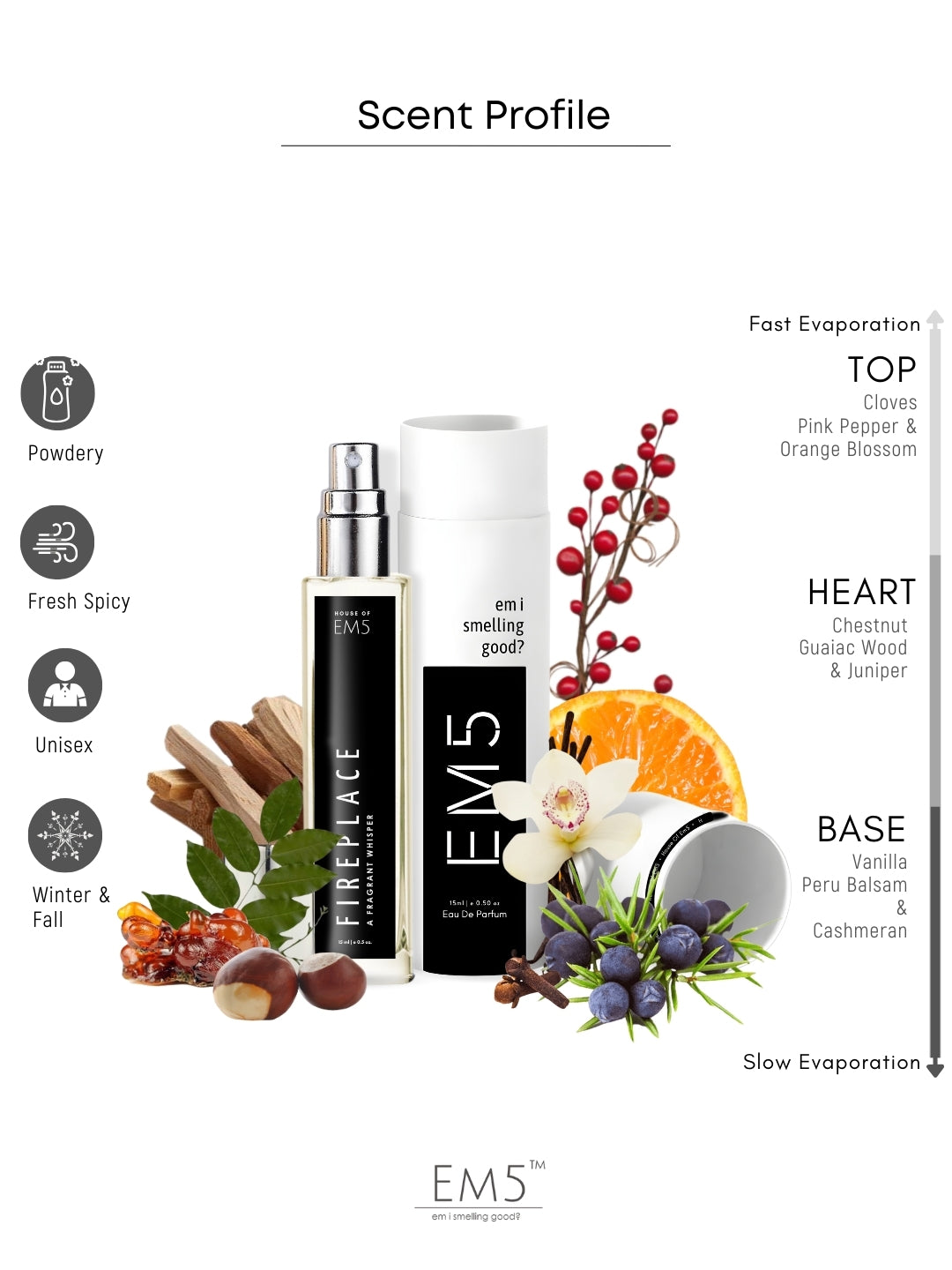 EM5™ Fireplace Unisex Perfume for Men & Women | Woody Vanilla Balsamic ...