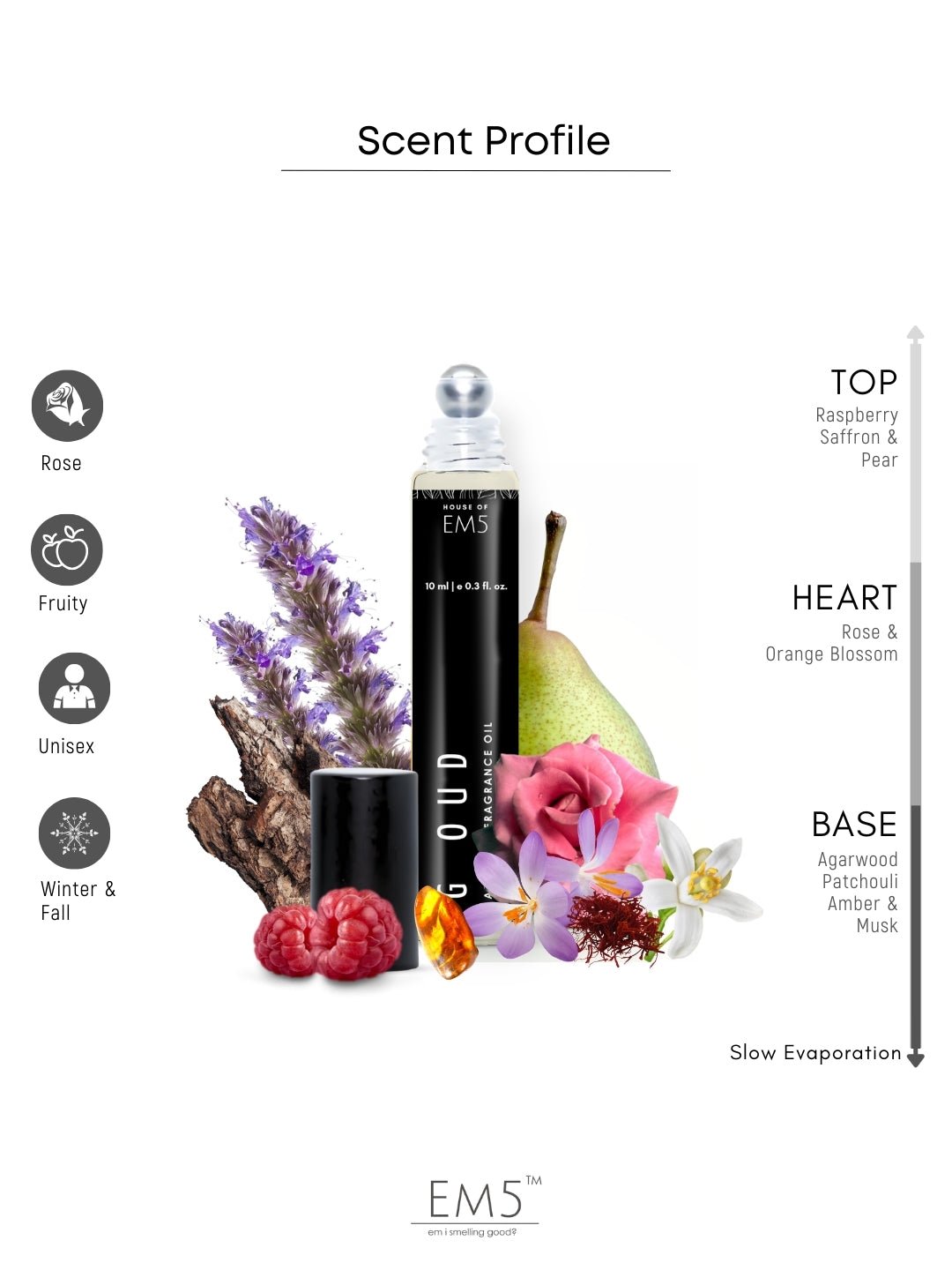 EM5™ G Oud Unisex Perfume for Men & Women | Rose Oud Amber Fragrance A ...