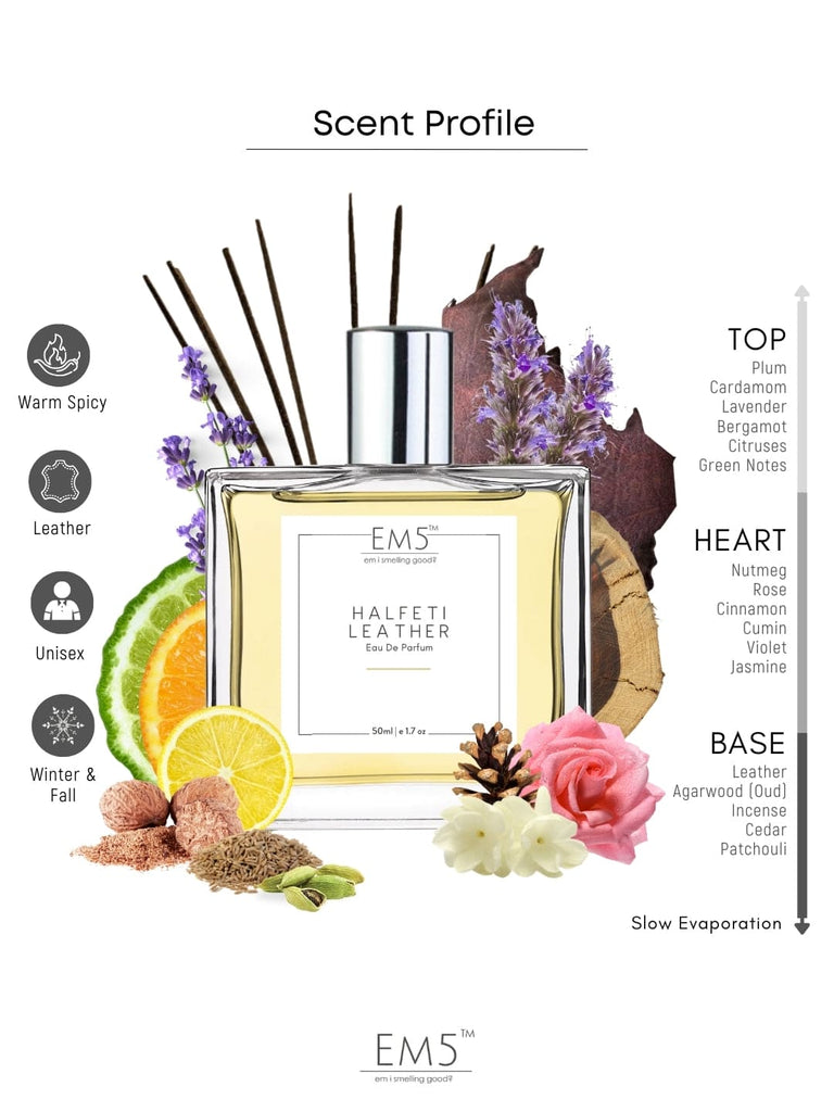 Halfeti leather | Eau De Parfum – House of EM5