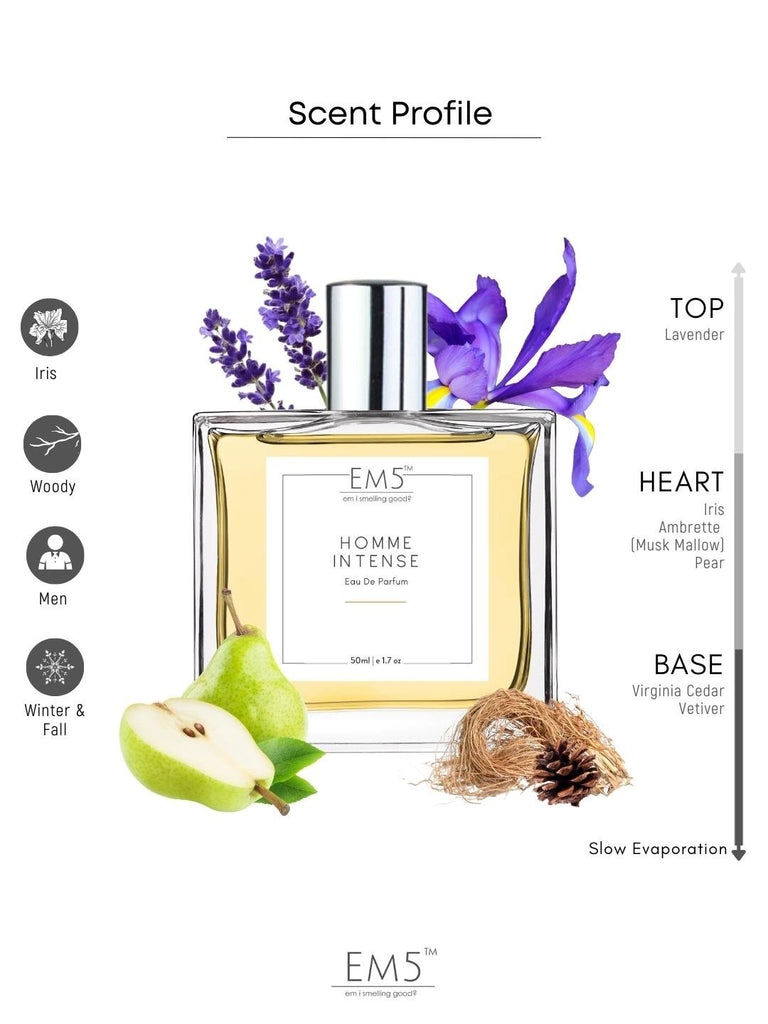 Homme Intense | Eau De Parfum – House of EM5