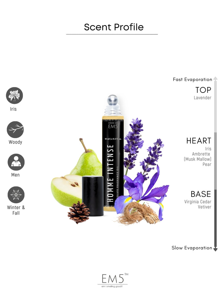 EM5™ Homme Intense Perfume for Men | Eau de Parfum Spray | Iris Woody ...