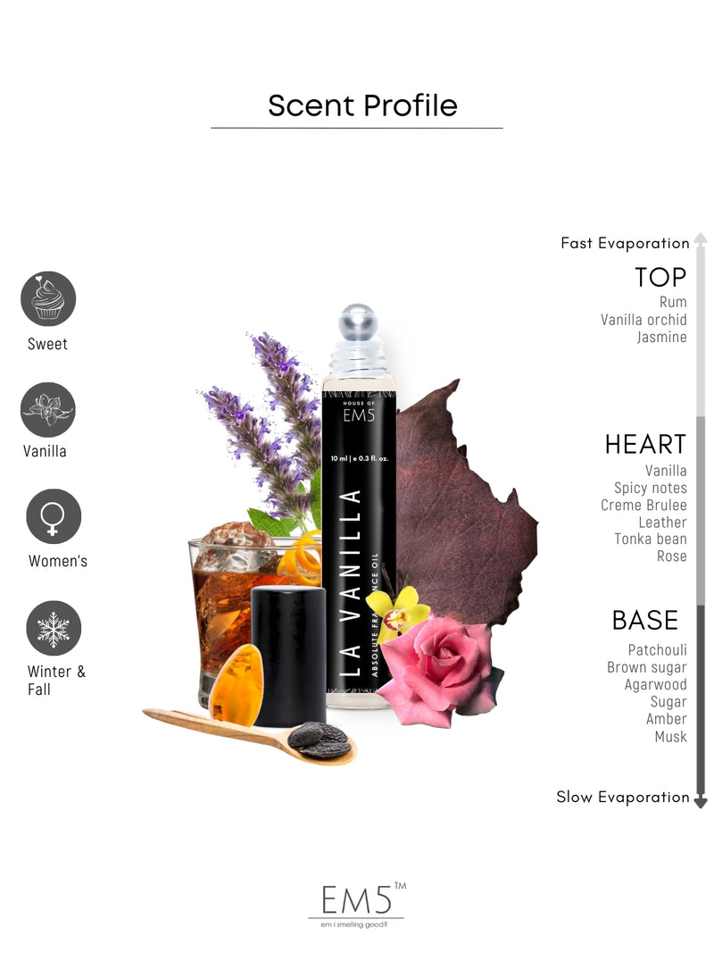 EM5™ La-Vanilla Perfume for Women | Strong and Long Lasting | Vanilla ...
