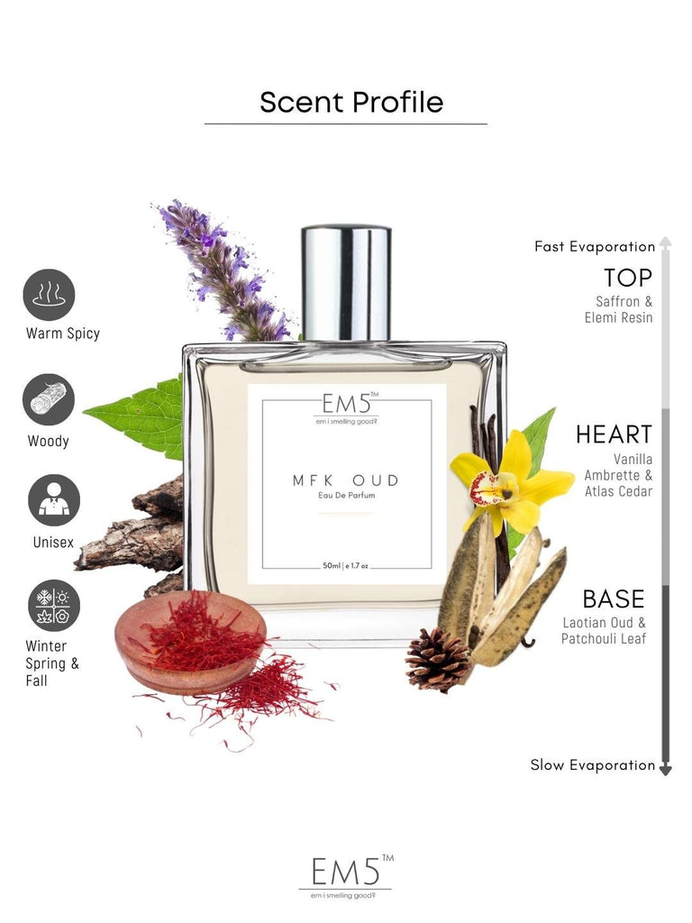 MFK Oud | Eau De Parfum – House of EM5