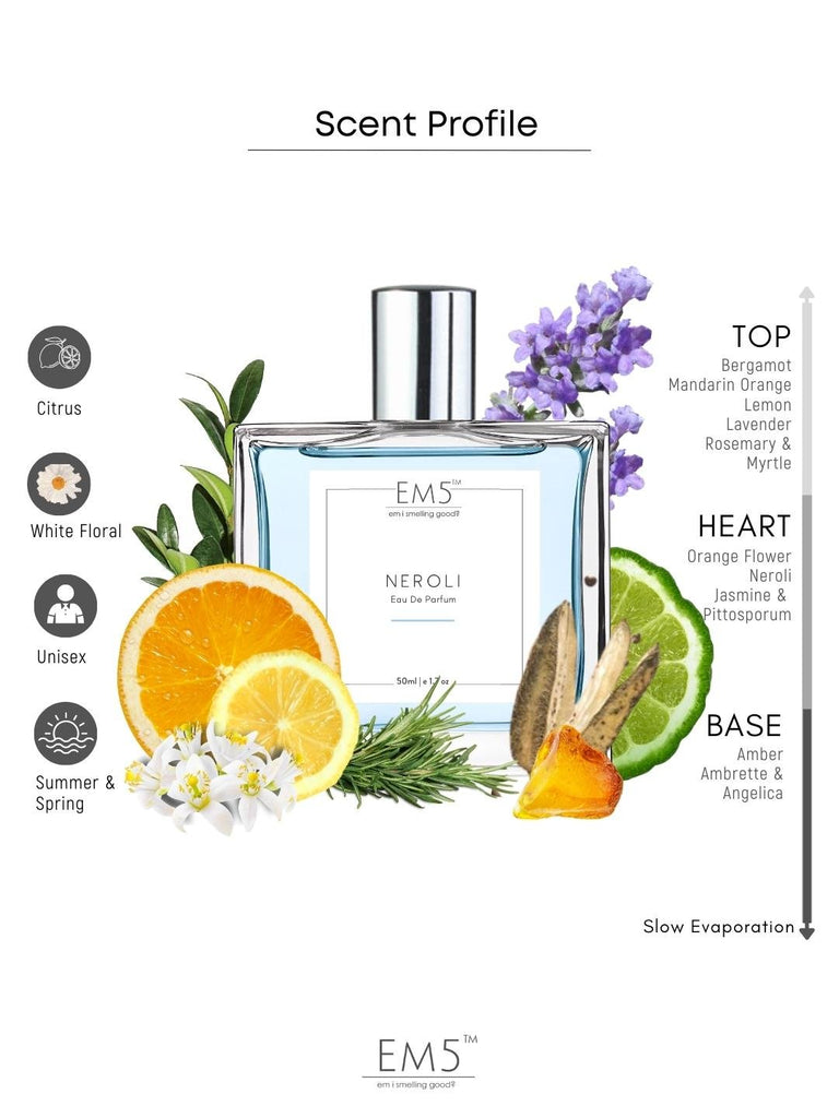 Neroli | Eau De Parfum – House of EM5