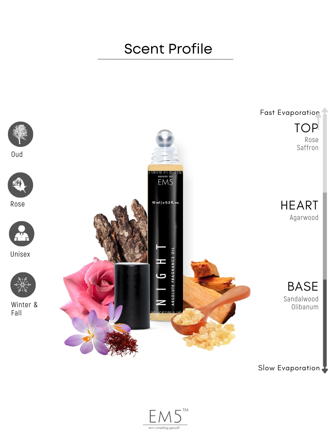 EM5™ Night Unisex Perfume | Strong and Long Lasting | Amber Woody Rose ...