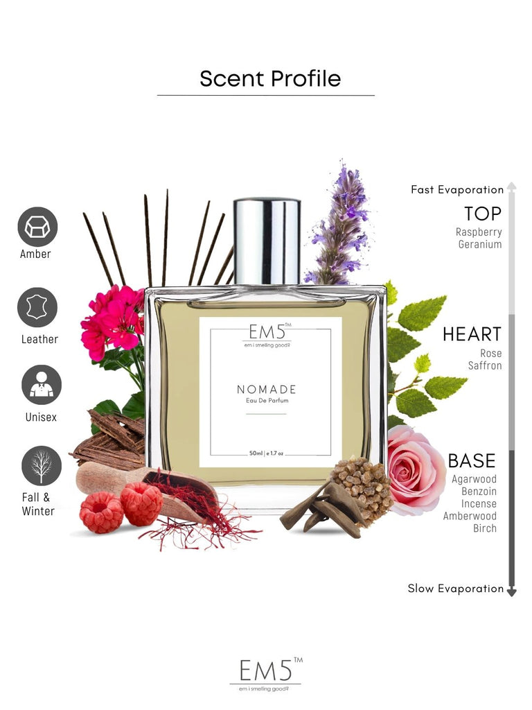 EM5™ Nomade Unisex Perfume EDP Spray for Men & Women | Amber Oud Smoky ...