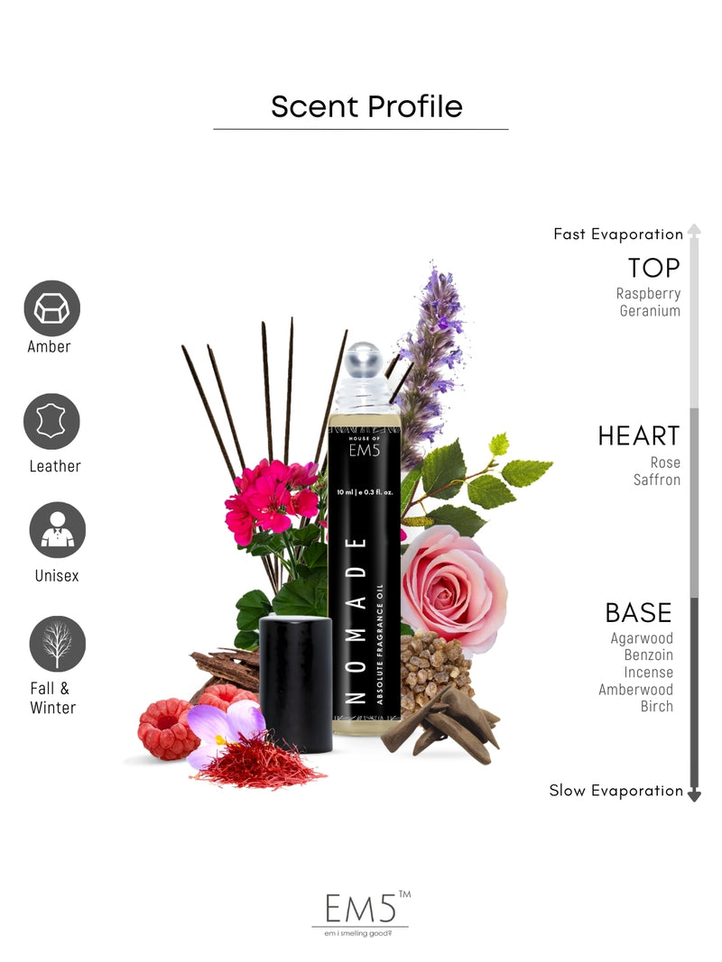 EM5™ Nomade LV Unisex Perfume | Strong and Long Lasting | Amber Oud Sm# ...