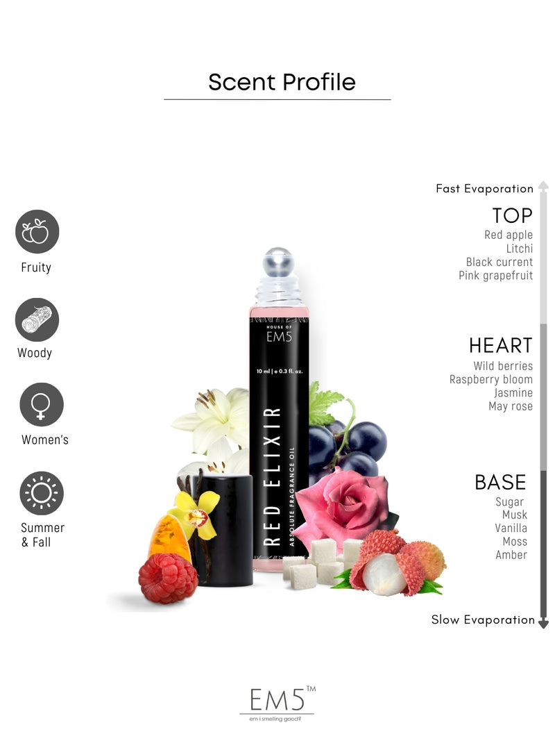 EM5™ Red Elixir Perfume for Women | Strong and Long Lasting | Sweet Va ...