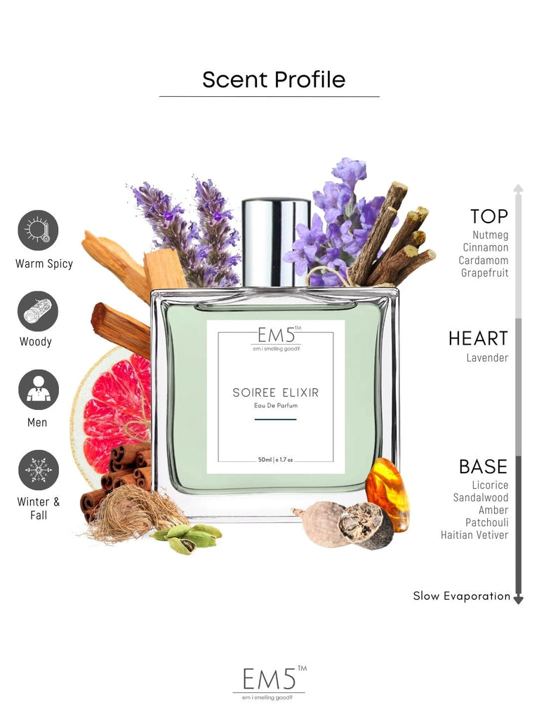 Soiree Elixir | Eau De Parfum – House of EM5